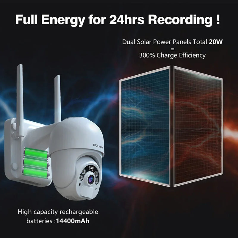 Soliom SL800 24/7 Recording 360° Pan Tilt Solar 4G LTE Cellular Camera ...
